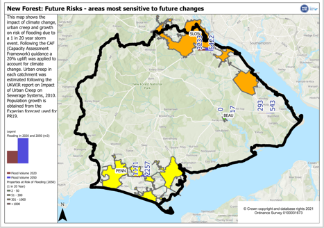 New Forest River Basin Catchment