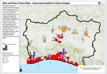 Adur And Ouse River Basin Catchment