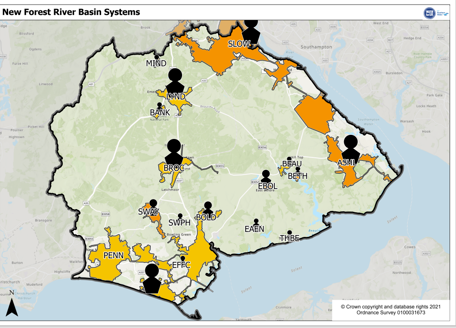 New Forest River Basin Catchment